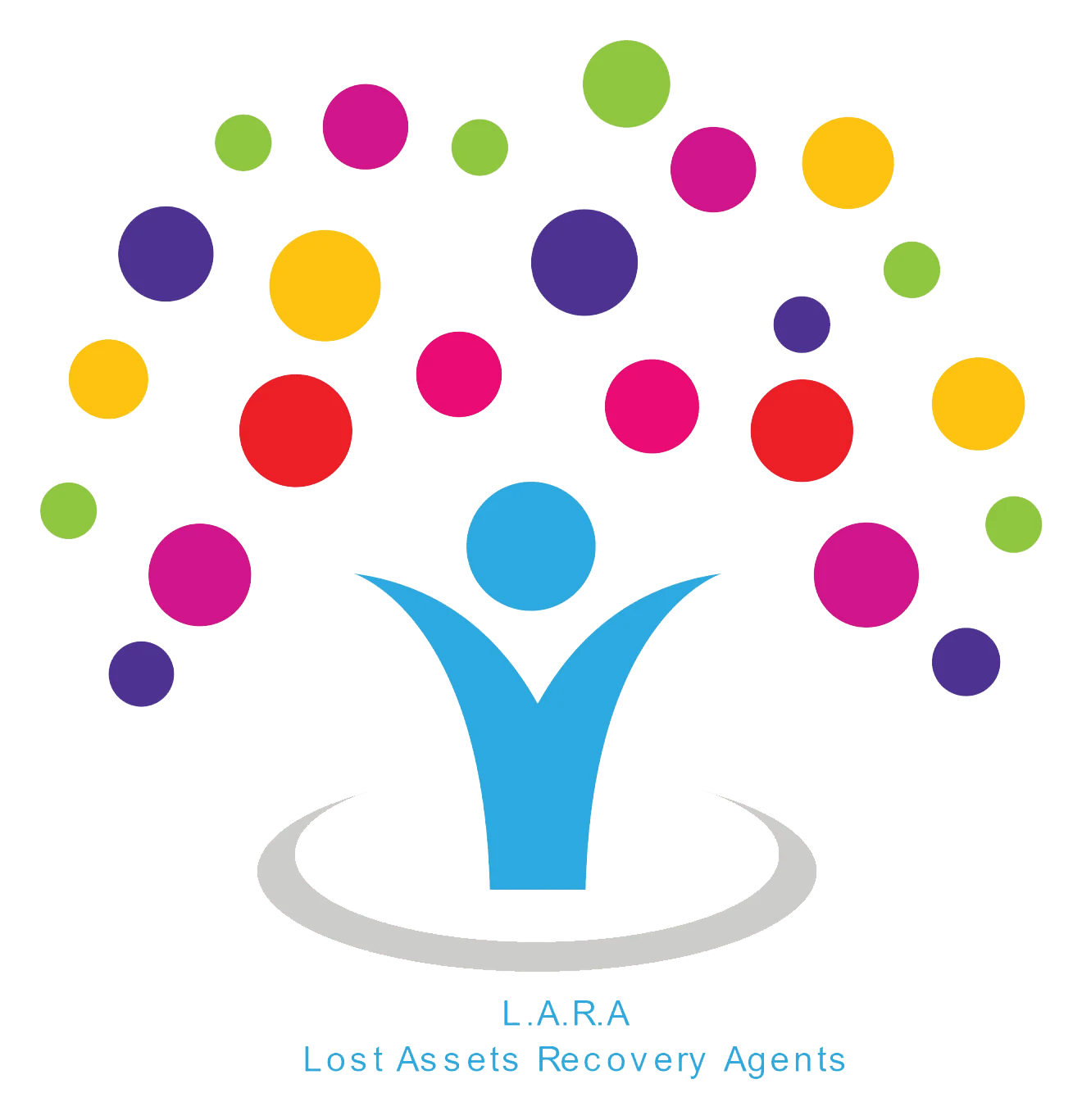Services - Lost Assets Recovery Agents